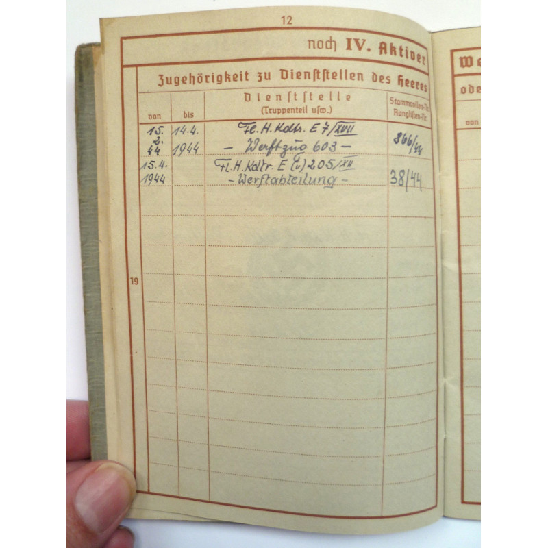 WW2 German Wehrpass- Third Reich Insignia